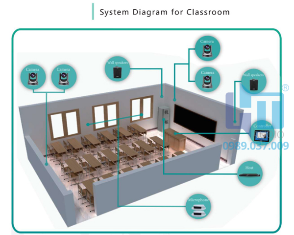 DSP9201 HỆ THỐNG GHI VÀ PHÁT SÓNG TỰ ĐỘNG - HATHANG AUDIO - HÀ THẮNG ...
