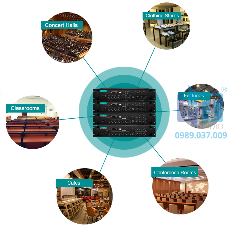 MP310U 6 Zones Amply mixer số với Bluetooth, FM, USB - HATHANG AUDIO - HÀ THẮNG SOUND COMPANY