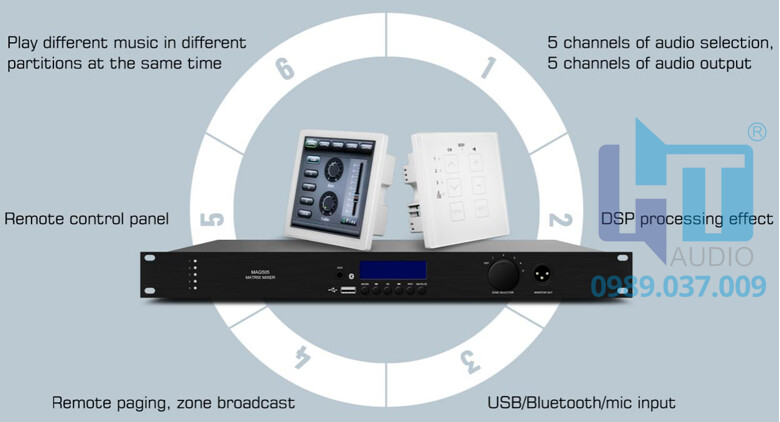 DA5060 5x60W 5 Channels Mixer Amplifier - HATHANG AUDIO - HÀ THẮNG SOUND COMPANY